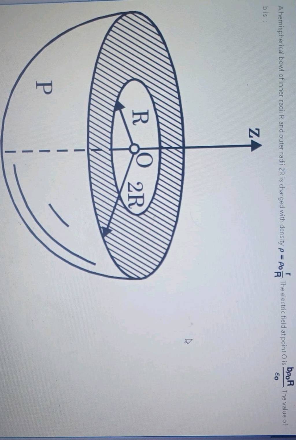 A hemispherical bowl of inner radii R and outer radii 2R is charged with