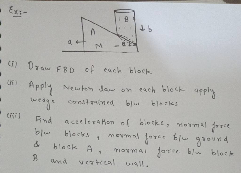 Ex:- (i) Draw FBD of each block (ii) Apply Newton law on each block apply..