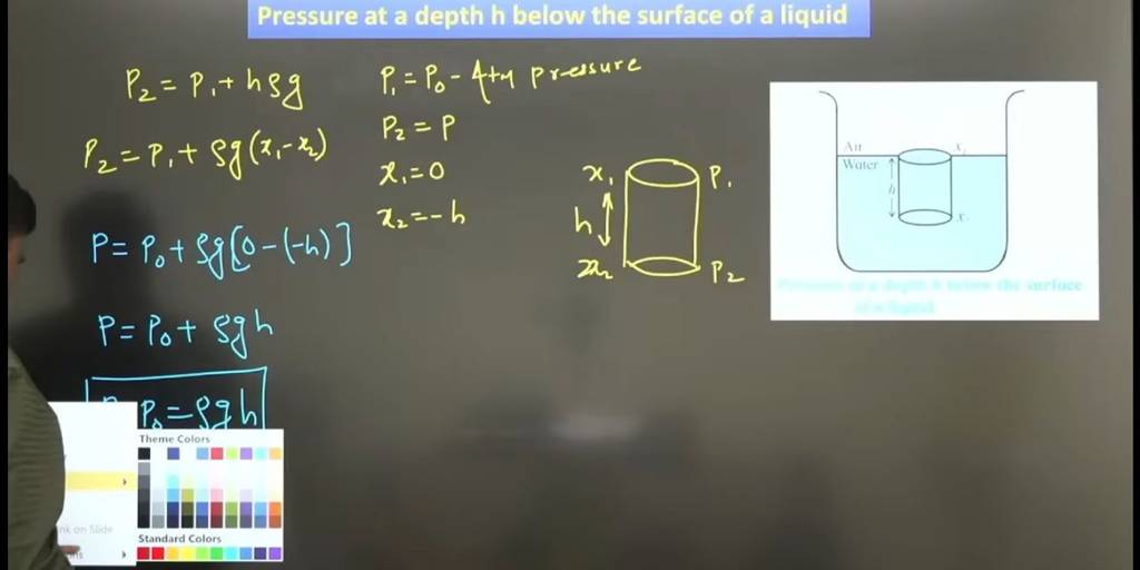 Pressure at a depth h below the surface of a liquid P2 =p1 +hρgP1 =p0 −4+..