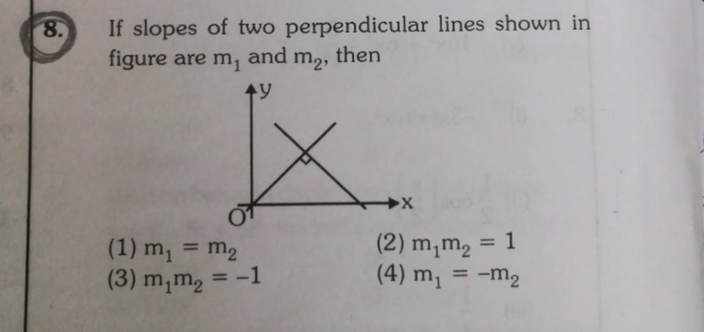 If slopes of two perpendicular lines shown in figure are m1 and m2 , the..