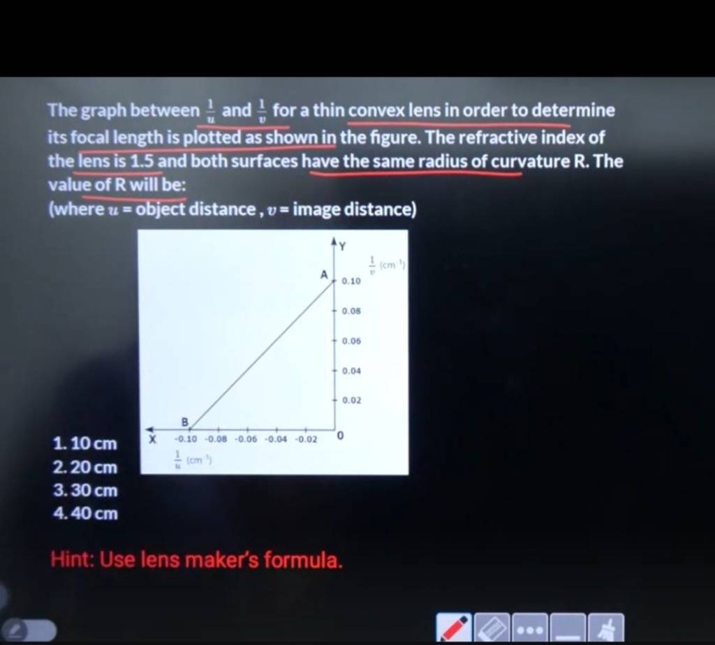 The graph between u1 and v1 for a thin convex lens in order to determin..