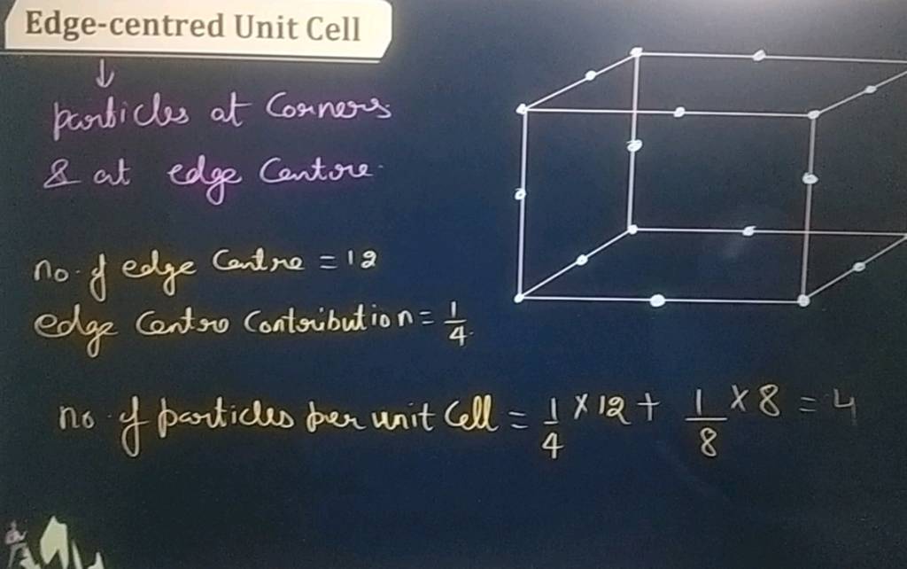 Edge-centred Unit Cell ↓ articles at Corners \& at edge centre. no of edg..