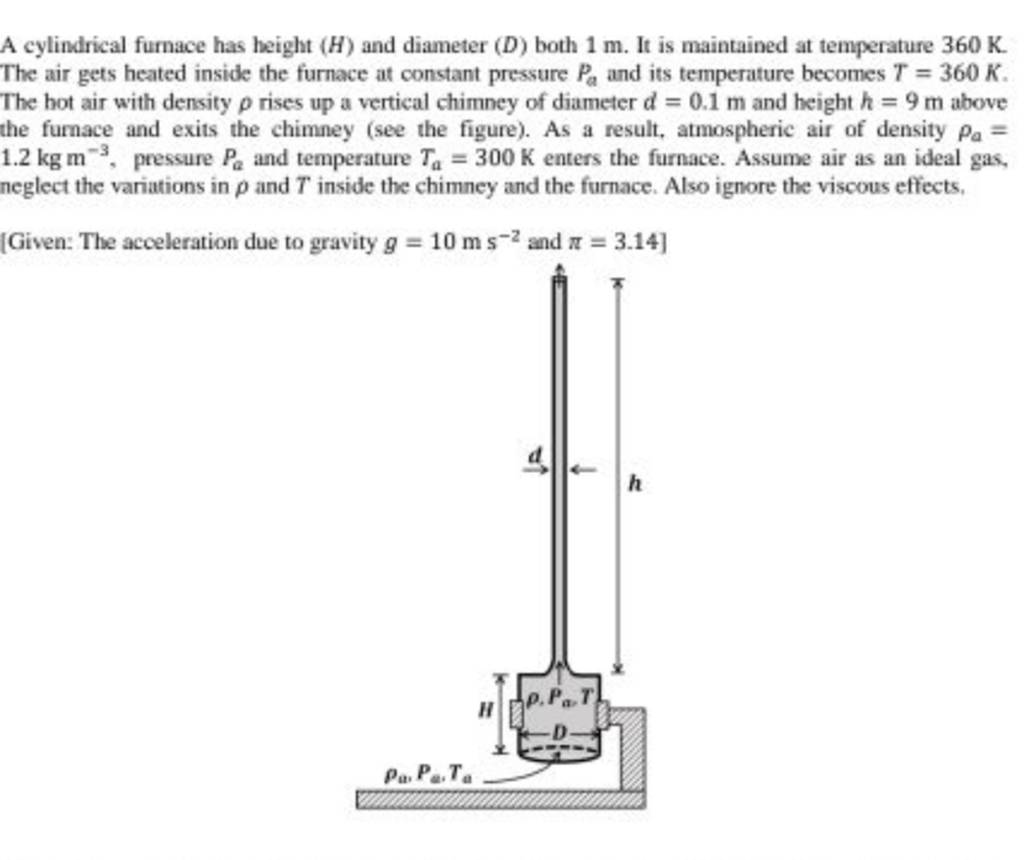 A cylindrical furnace has height (H) and diameter (D) both 1 m. It is mai..