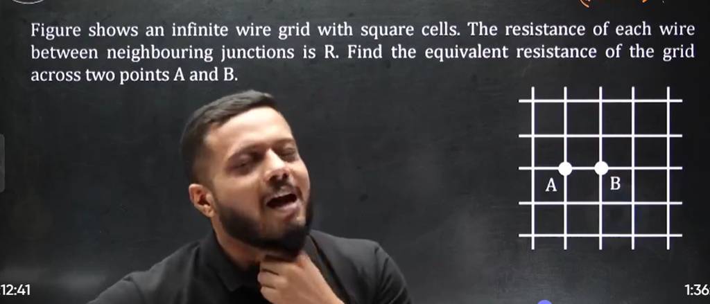 Figure shows an infinite wire grid with square cells. The resistance of e..