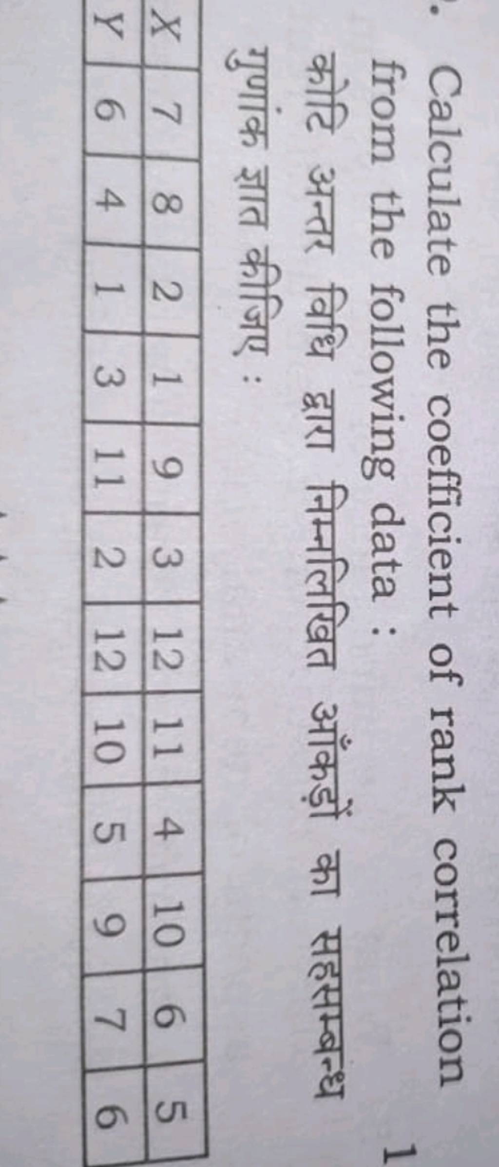 Calculate The Coefficient Of Rank Correlation From The Following Data क