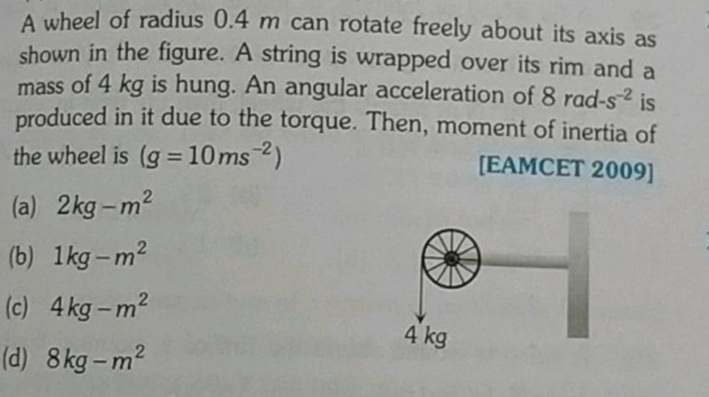 A wheel of radius 0.4 m can rotate freely about its axis as shown in the