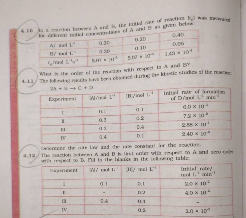 4 10 In A Reaction Between A And B The Initial Rate Of Reaction R0 Wa