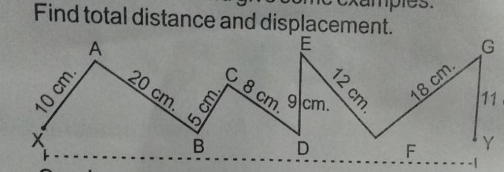 Find total distance and displacement. | Filo