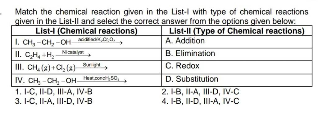 Match the chemical reaction given in the List-I with type of chemical rea..