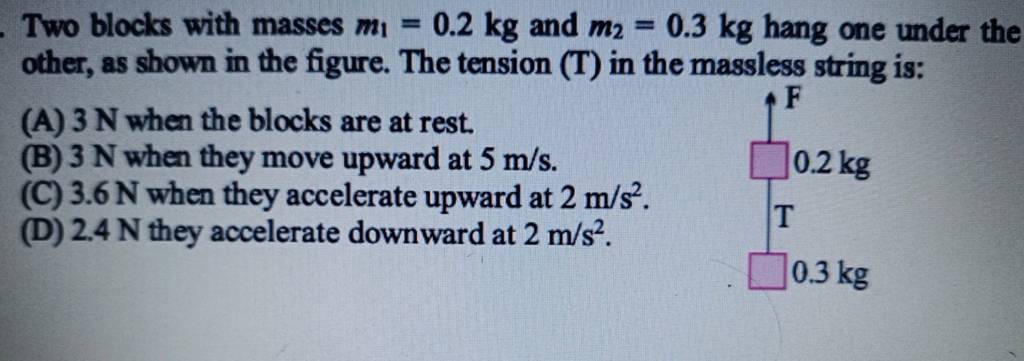 Two blocks with masses m1 =0.2 kg and m2 =0.3 kg hang one under the other..