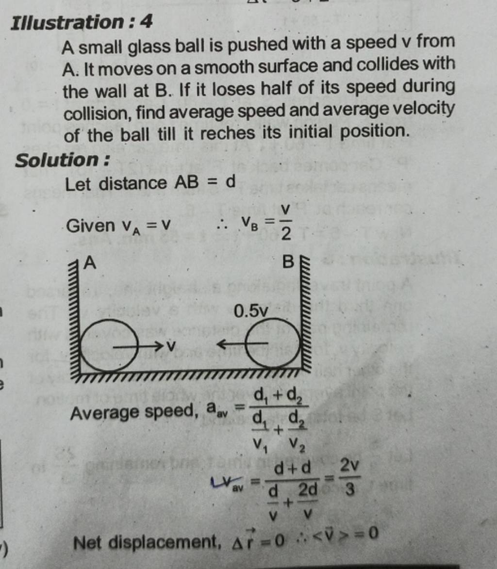 Illustration : 4 A small glass ball is pushed with a speed v from A. It m..