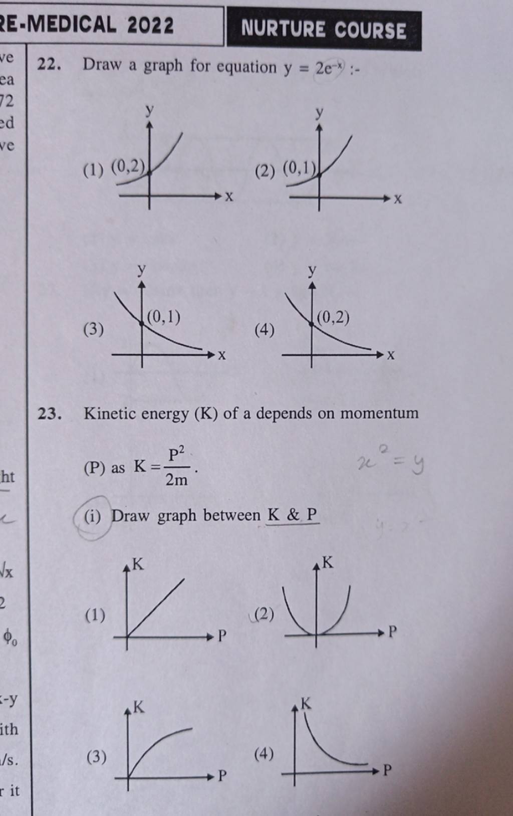 22. Draw a graph for equation y=2e−x :- | Filo
