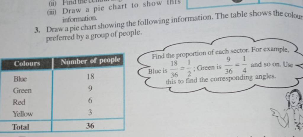 3. Draw a pie chart showing the following information. The table shows th..