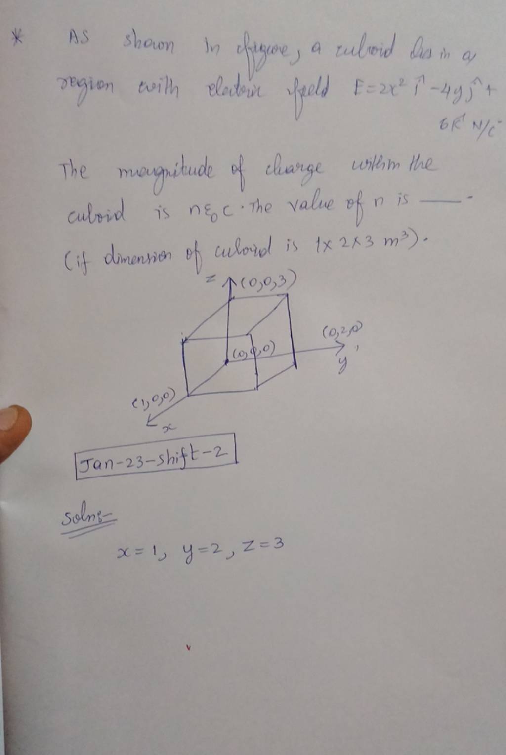* As shown in figure, a cuboid dis in a region with elaterin freed E=2x2i..