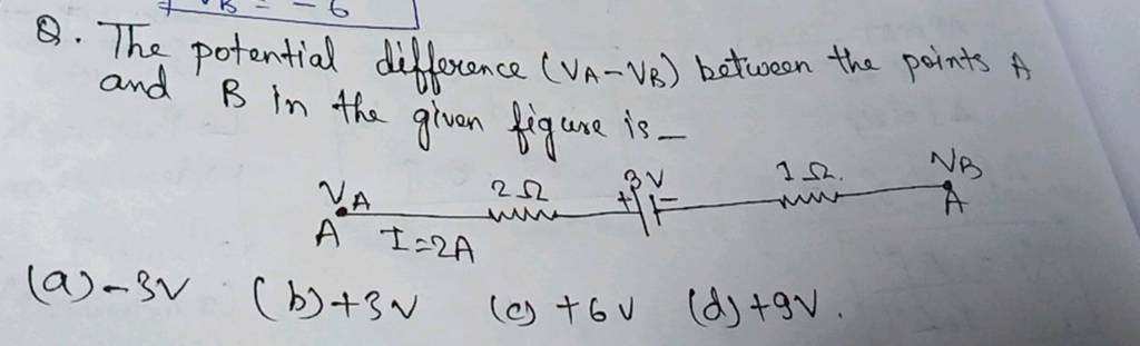 Q. The potential difference (VA −VB ) between the points A and B in the g..