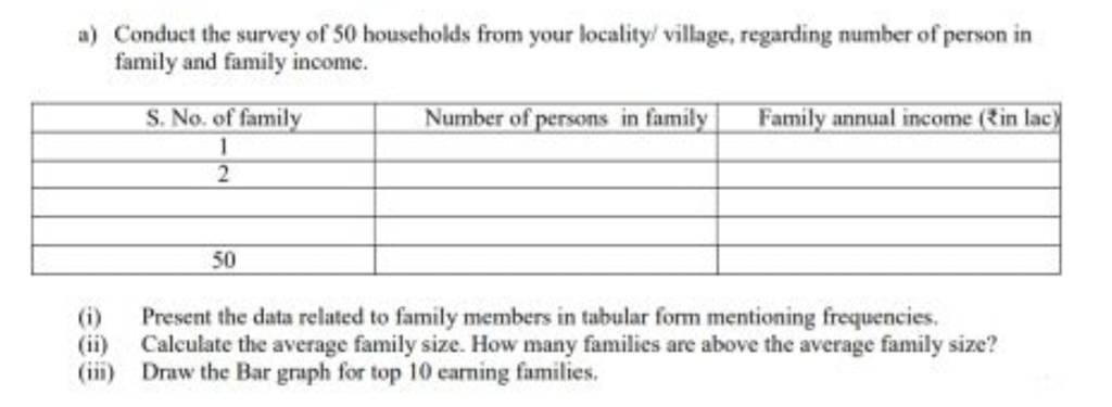a) Conduct the survey of 50 households from your locality/ village, regar..