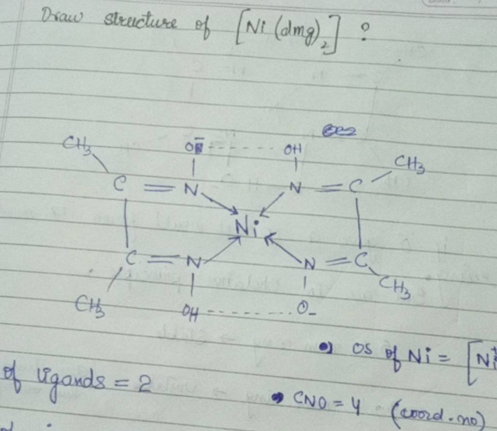 Draw structure of [Ni(dmg)2 ] ? of ligands =2 e) OS of Ni2=[N− ⇒CNO=4( co..