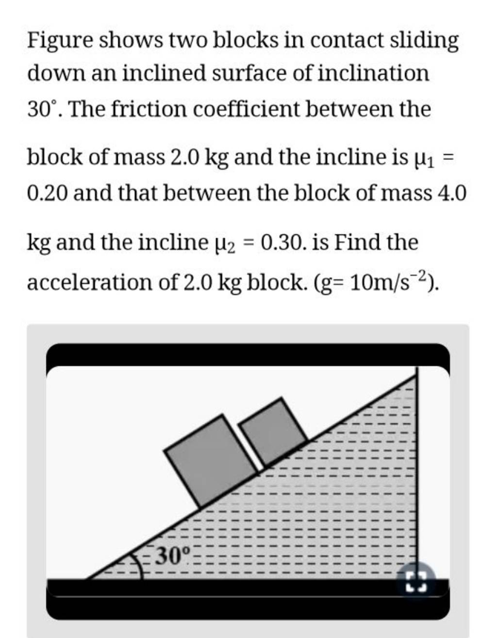 Figure shows two blocks in contact sliding down an inclined surface of in..