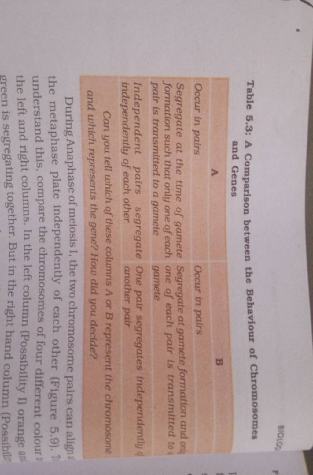 Table 5.3: A Comparison between the Behaviour of Chromosomes and Genes fo.. Table 5.3: A Comparison between the Behaviour of Chromosomes and Genes fo..