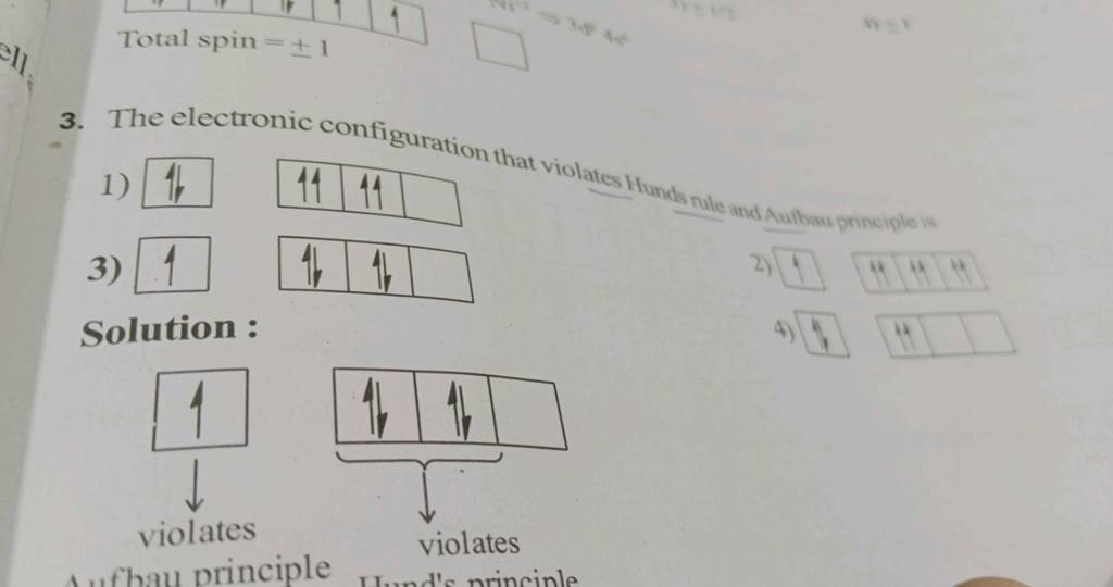 3. The electronic configuration that violates Hundls nule and Aufbau prin..