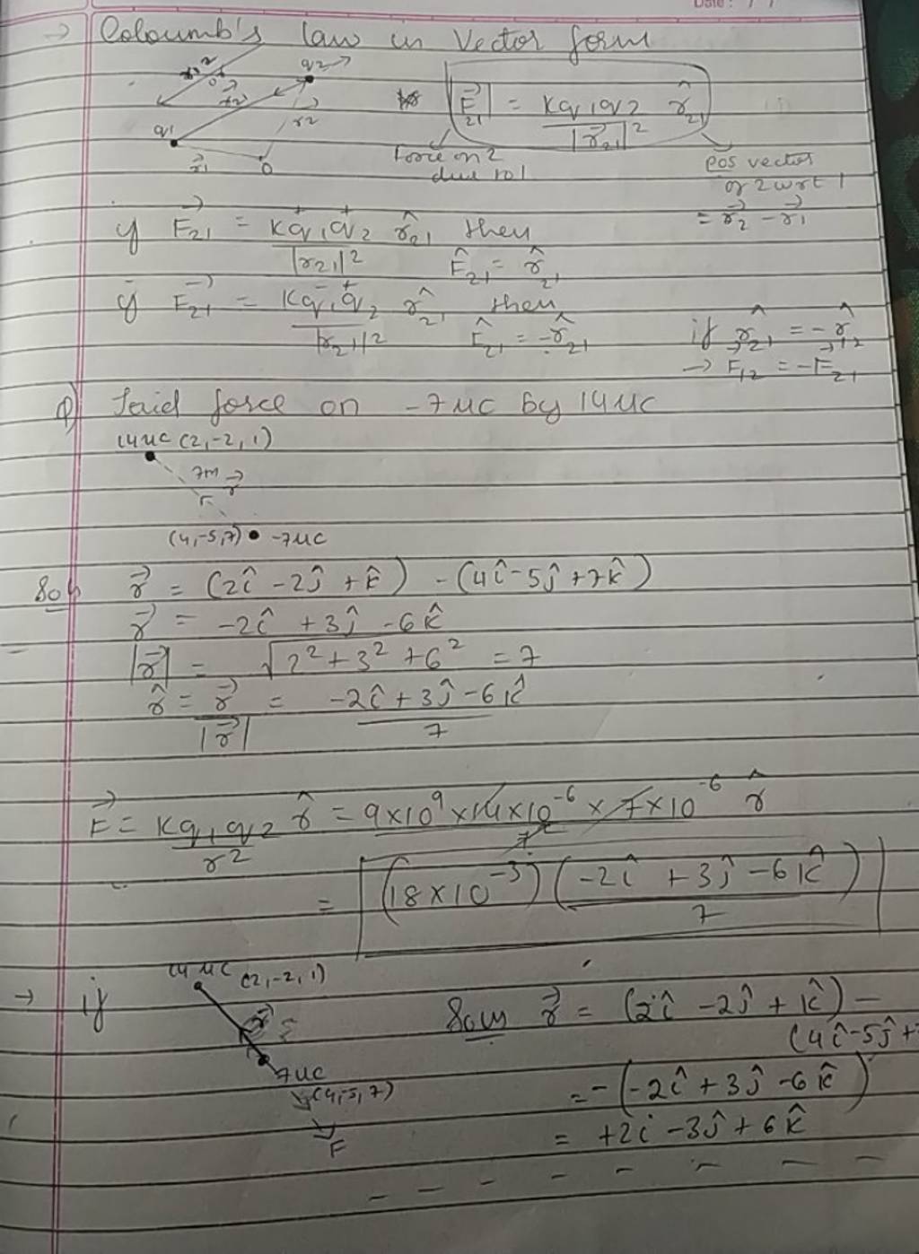 Coloumb's law in Vector form y F21 =∣r21 ∣2kq1 q2+ r^21 then F^21 =r^2
