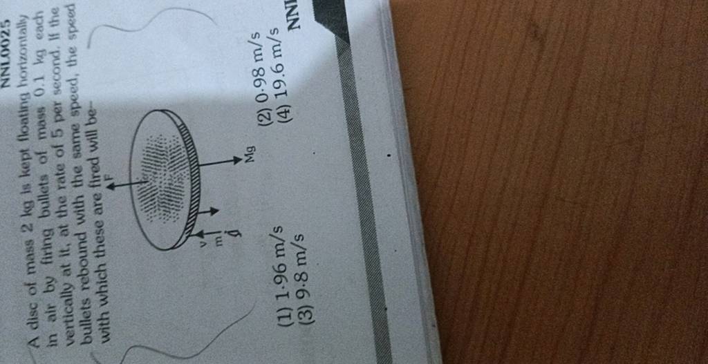 A disc of mass 2 kg is kept floating horizontally in air by firing bullet..