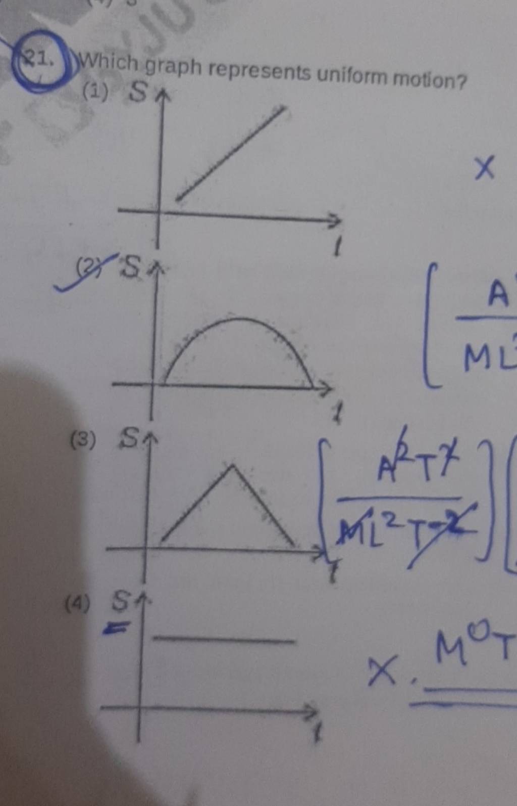 21. Which graph represents uniform motion? (1) SA BY SA (4) St X x A ML A..