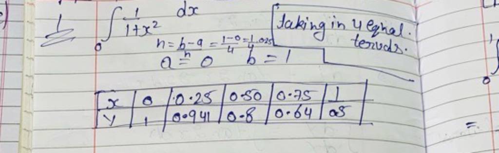 1) ∫01+x21 dx=b−9=41−0 −41 orstaking in 4 equal. 0n=b−a=41−0 41 oss 1
