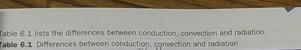 Table 6.1 lists the differences between conduction, convection and radiat..