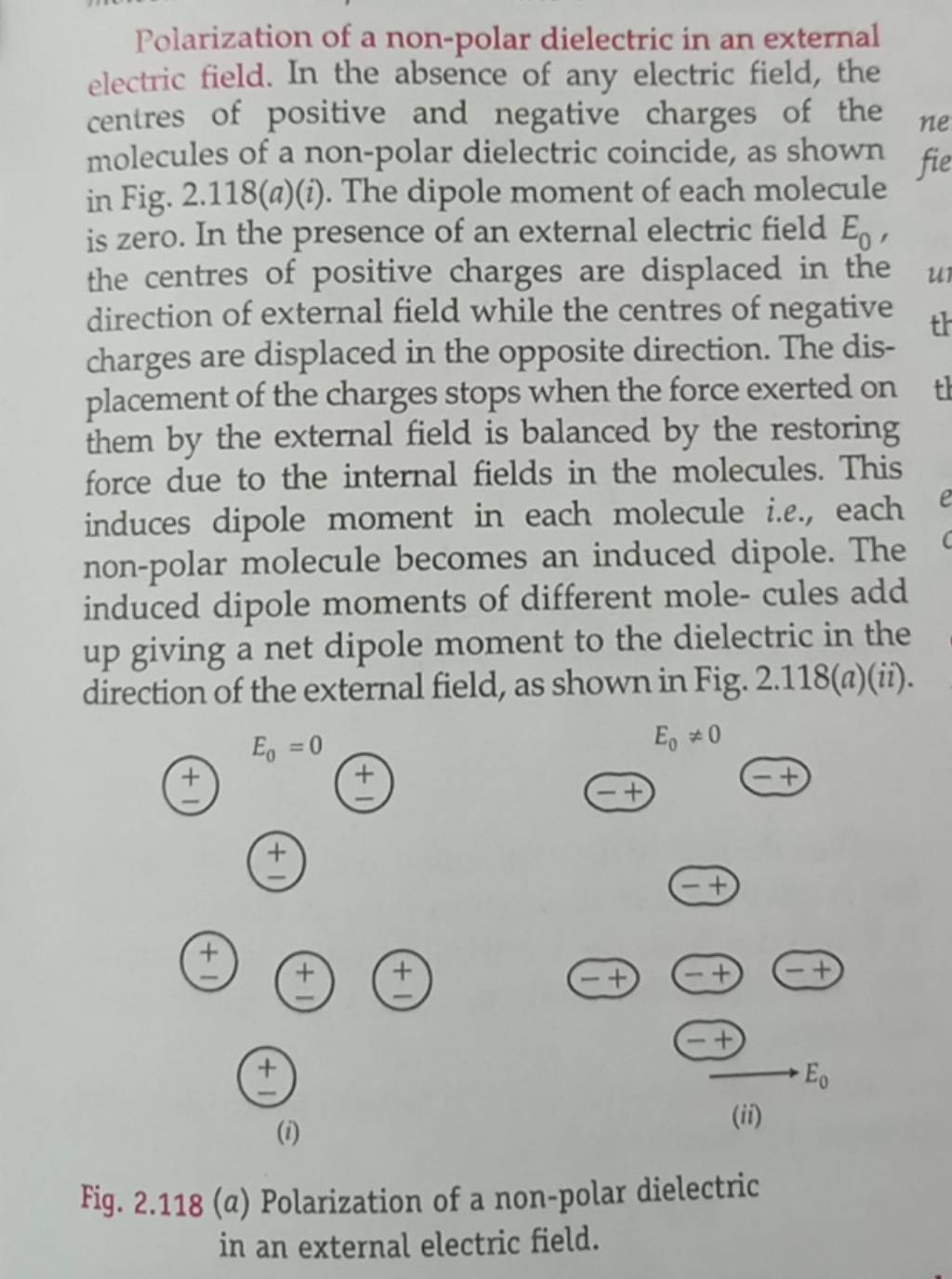 Polarization of a non-polar dielectric in an external electric field. In
