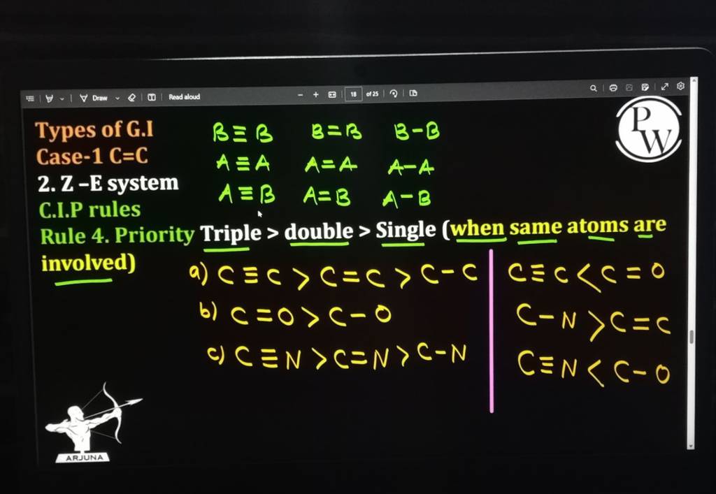 Types of G.I Case-1 C=C 2. Z -E system C.I.P rules B≡BA≡AA≡B B=BA=AA=B B−..