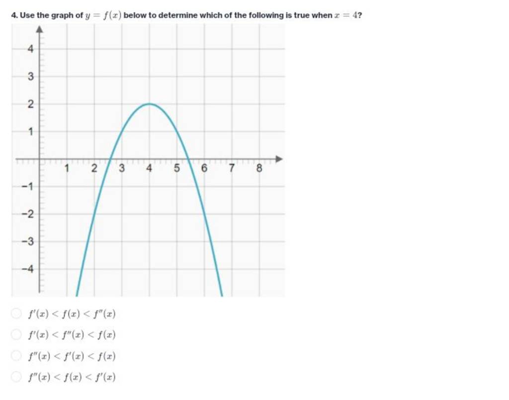 4. Use the graph of y=f(x) below to determine which of the following is t..