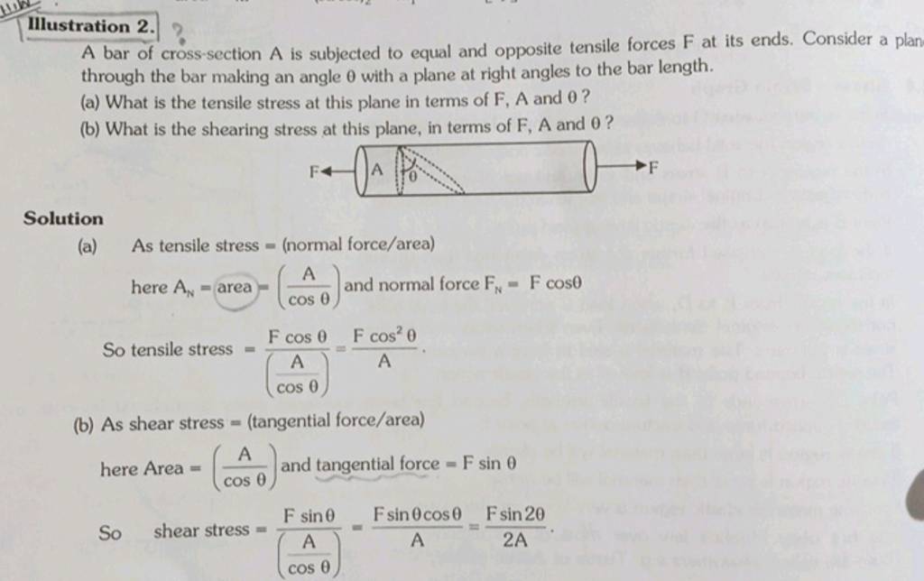Illustration 2. ? A bar of cross-section A is subjected to equal and oppo..