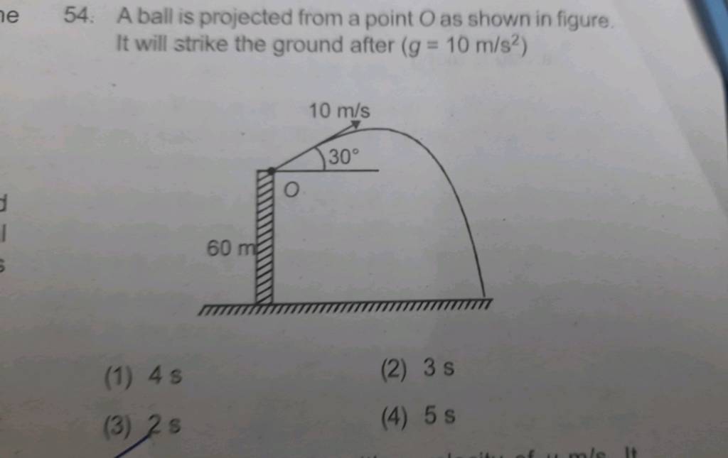 A ball is projected from a point O as shown in figure. It will strike the..