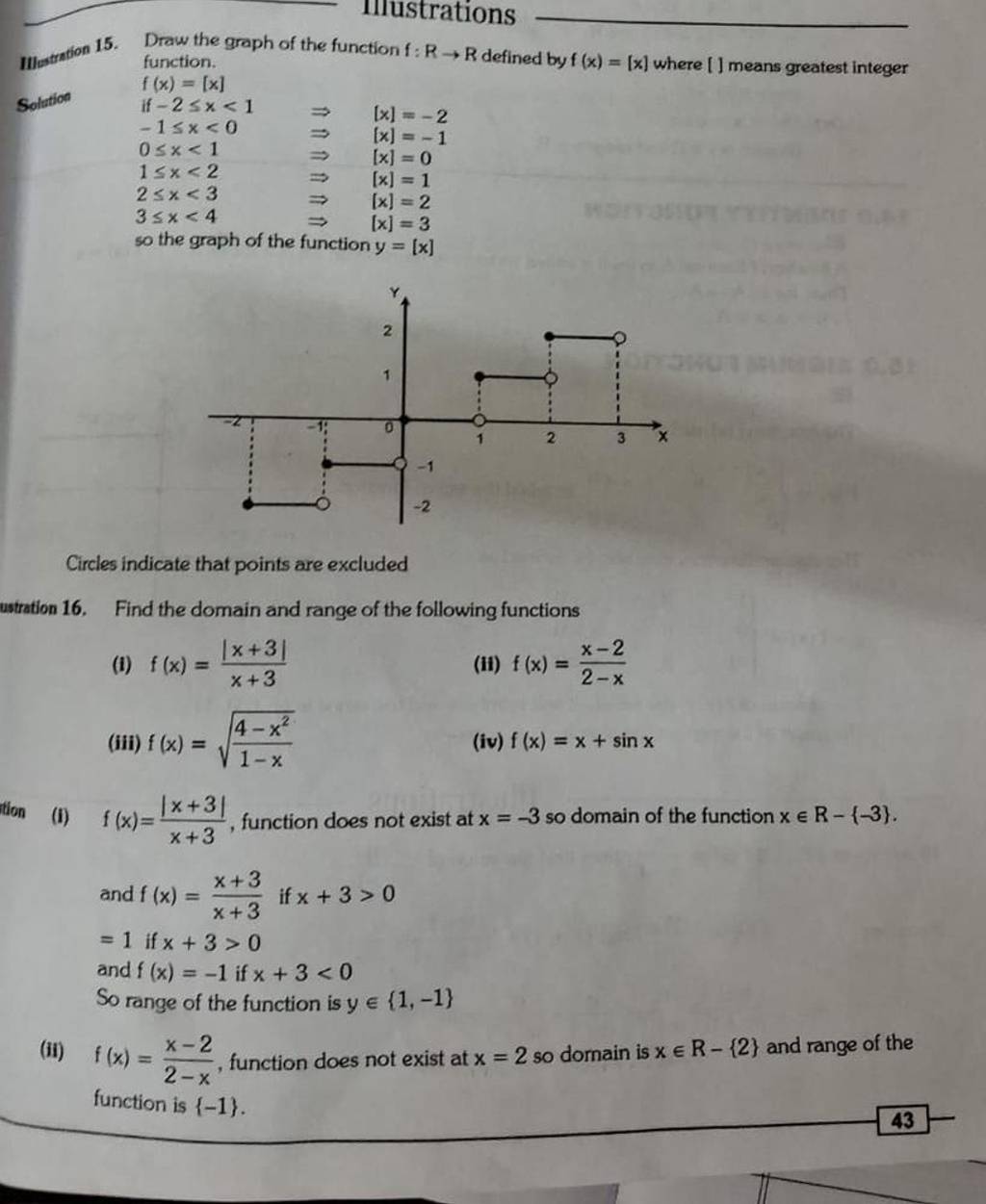 Draw the graph of the function f:R→R defined by f(x)=[x] where [] means g..