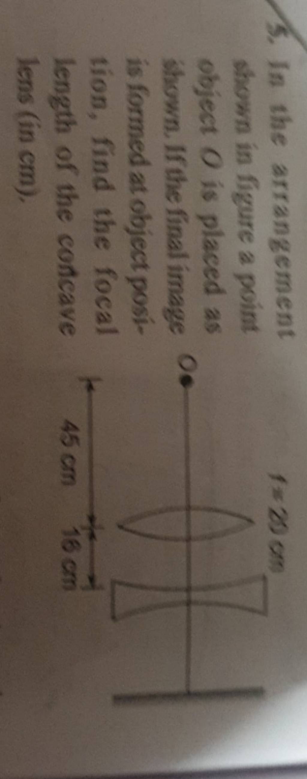 5. In the arrangement shown in figure a point object O is placed as shown..