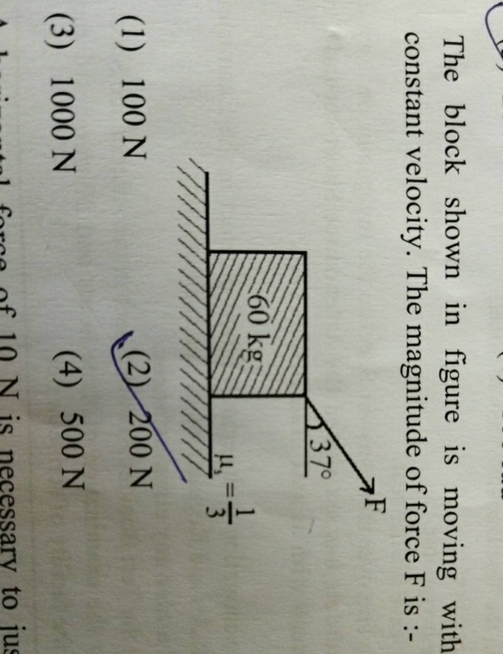The Block Shown In Figure Is Moving With Constant Velocity The Magnitude