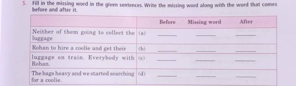 5. Fill in the missing word in the given sentences. Write the missing wor..
