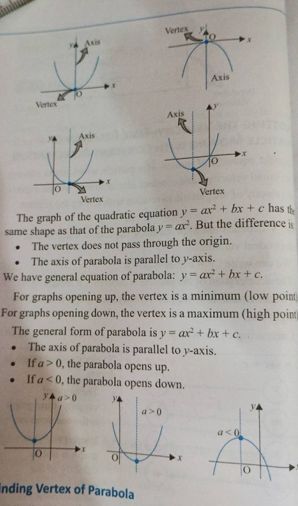 The graph of the quadratic equation y=ax2+bx+c has the same shape as that..