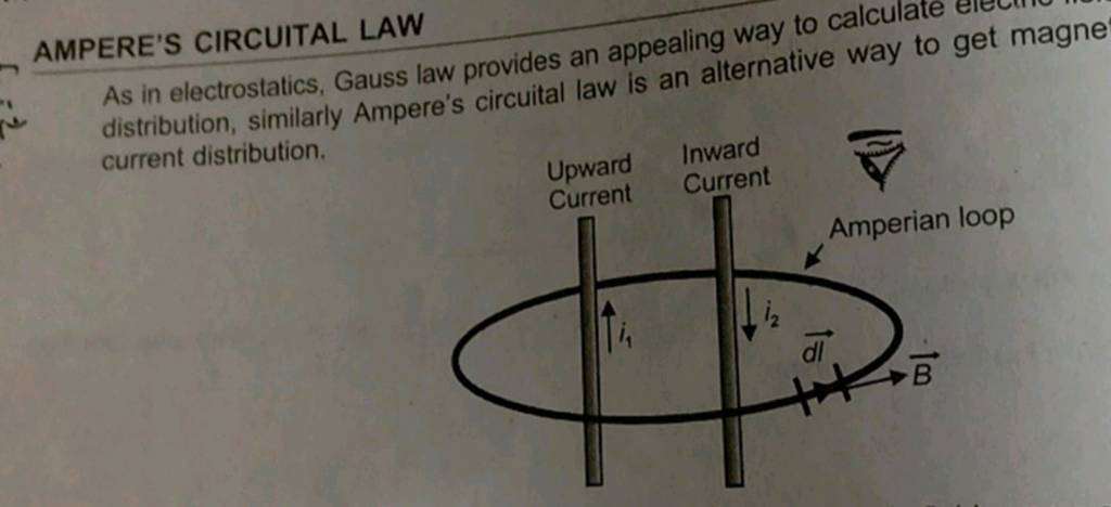 AMPERE'S CIRCUITAL LAW As in electrostatics, Gauss law provides an appeal..