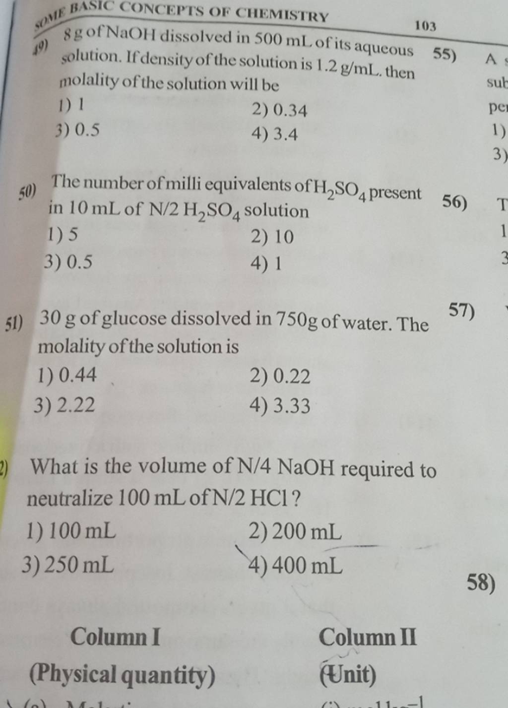 8 g of NaOH dissolved in 500 mL of its aqueous solution. If density of t..