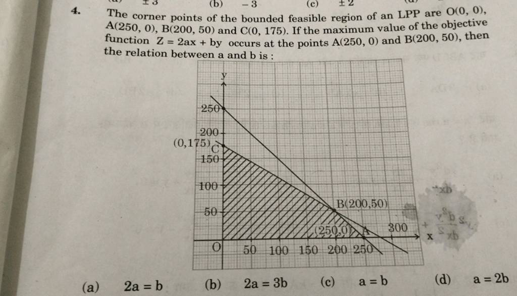 The Corner Points Of The Bounded Feasible Region Of An Lpp Are O 0 0 A