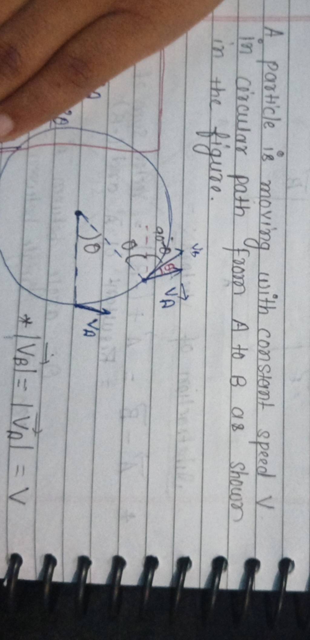 A Particle Is Moving With Constant Speed V In Circular Path From A To B