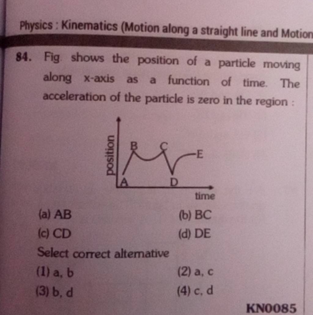 Physics : Kinematics (Motion along a straight line and Motion 84. Fig sho..