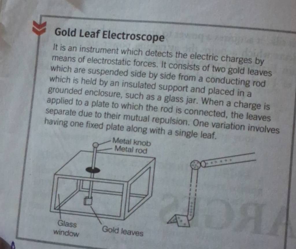 Gold Leaf Electroscope It is an instrument which detects the electric cha..