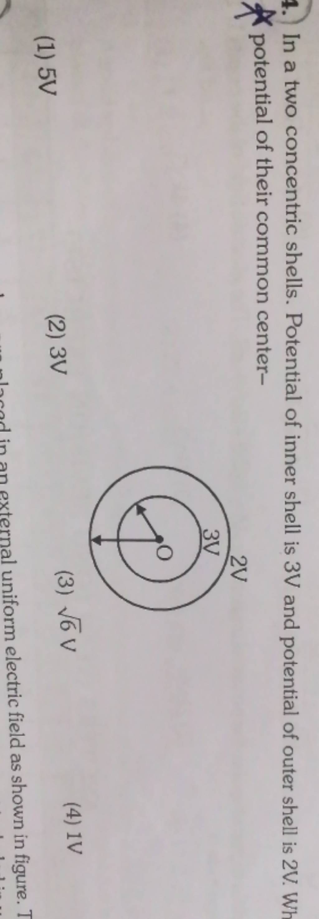 In a two concentric shells. Potential of inner shell is 3 V and potential..