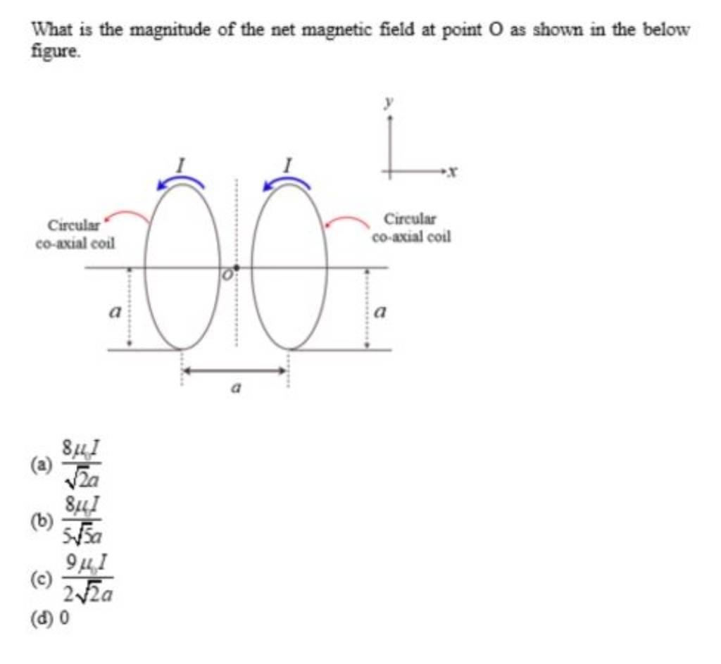 What is the magnitude of the net magnetic field at point O as shown in th..