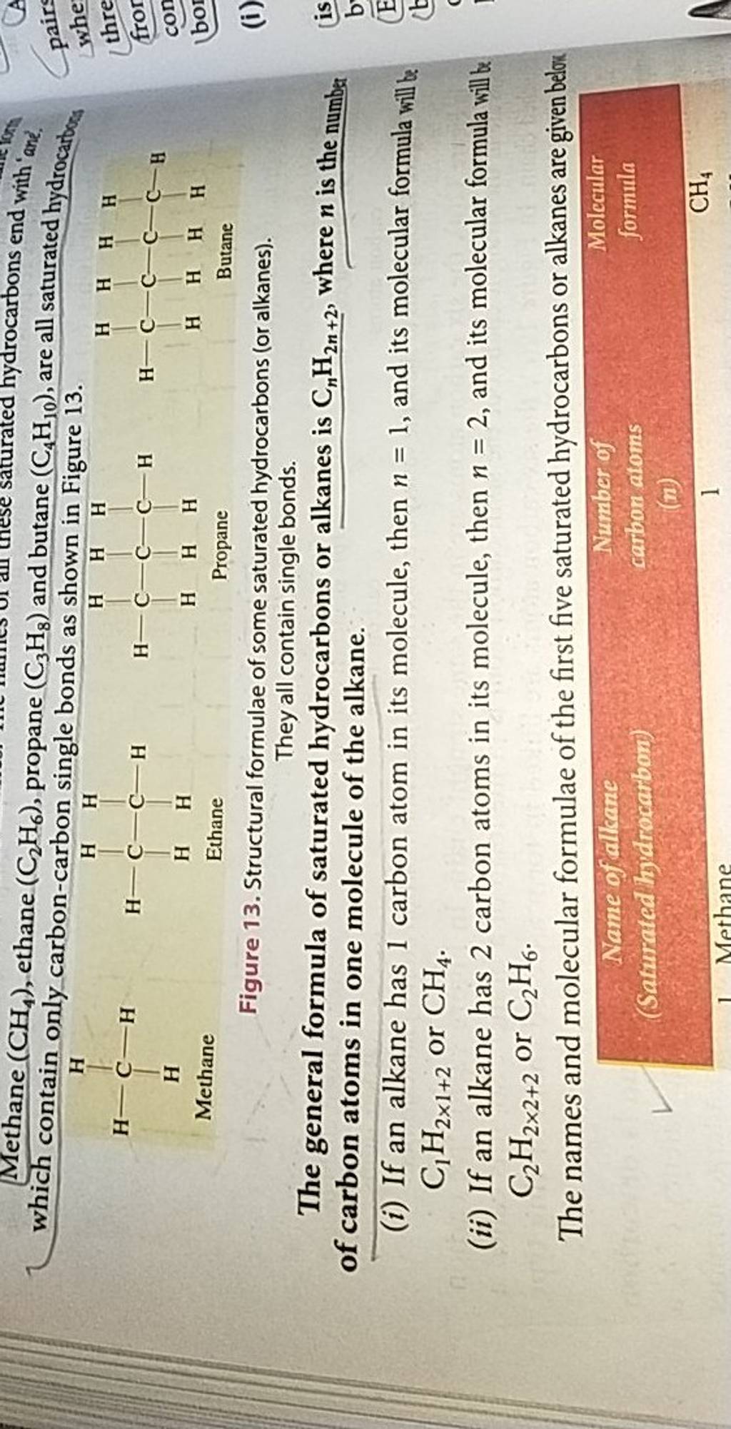 Methane (CH4 ), ethane (C2 H6 ), propane (C3 H8 ) and butane (C−C2 hydroc..