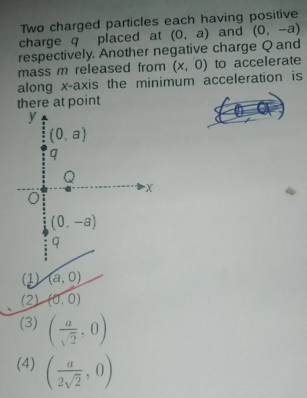 Two charged particles each having positive charge q placed at (0,a) and