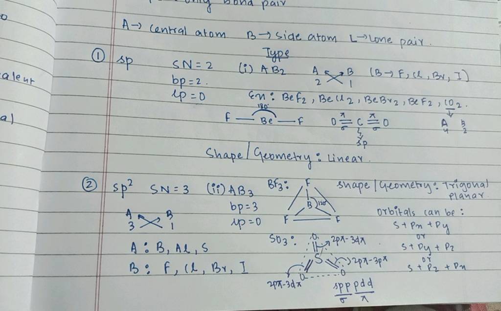 A→ central atom B→ side atom L→ lone pair. (1) sp Type SN=2bp=2.4P=0 (i)..